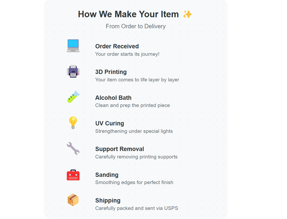 Human Skeleton - HO scale (1:87) – The Scale Grail